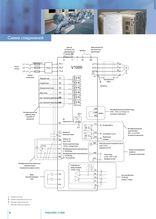 CIMR-VCBA0006BAA | Вектор Технологий